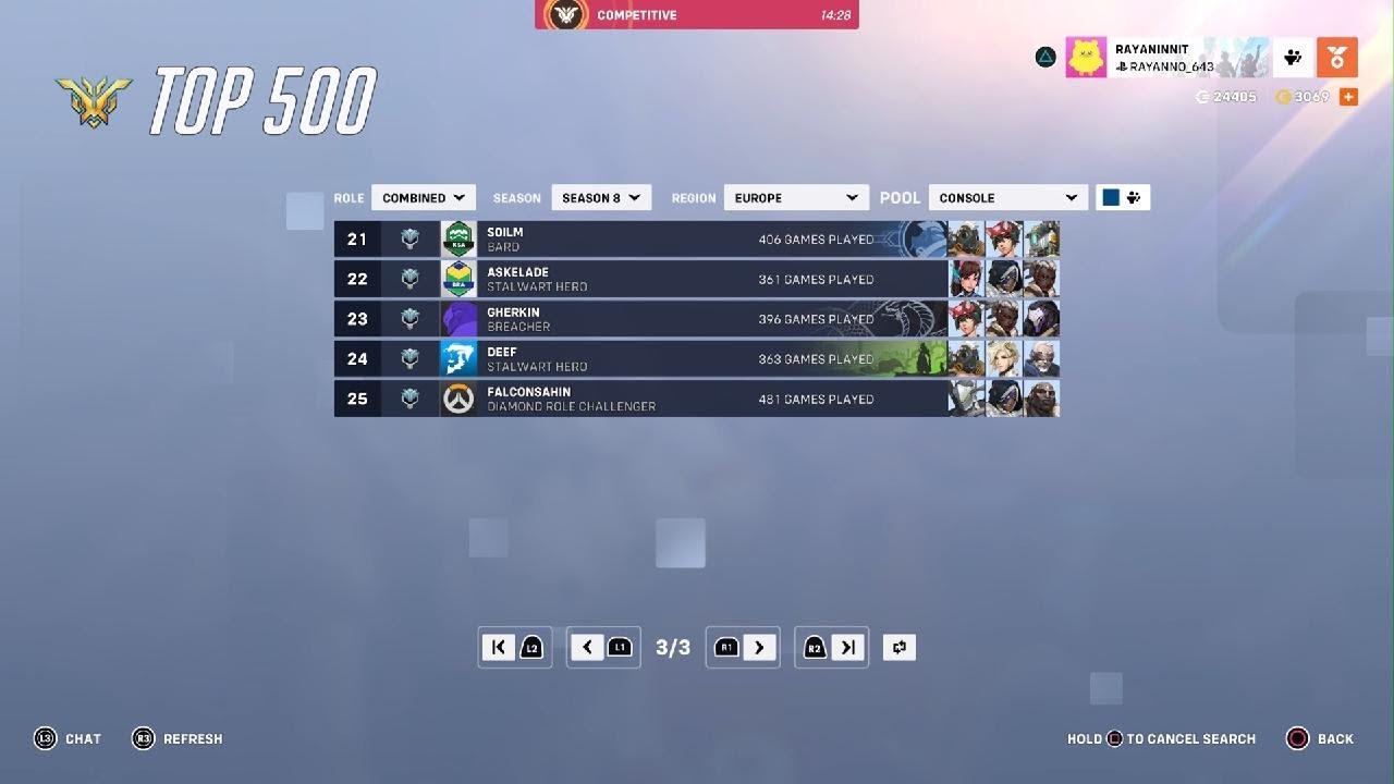 Mercy Competitive gameplay 4542 damage boost!! 😱😱 |Overwatch 2 - YouTube