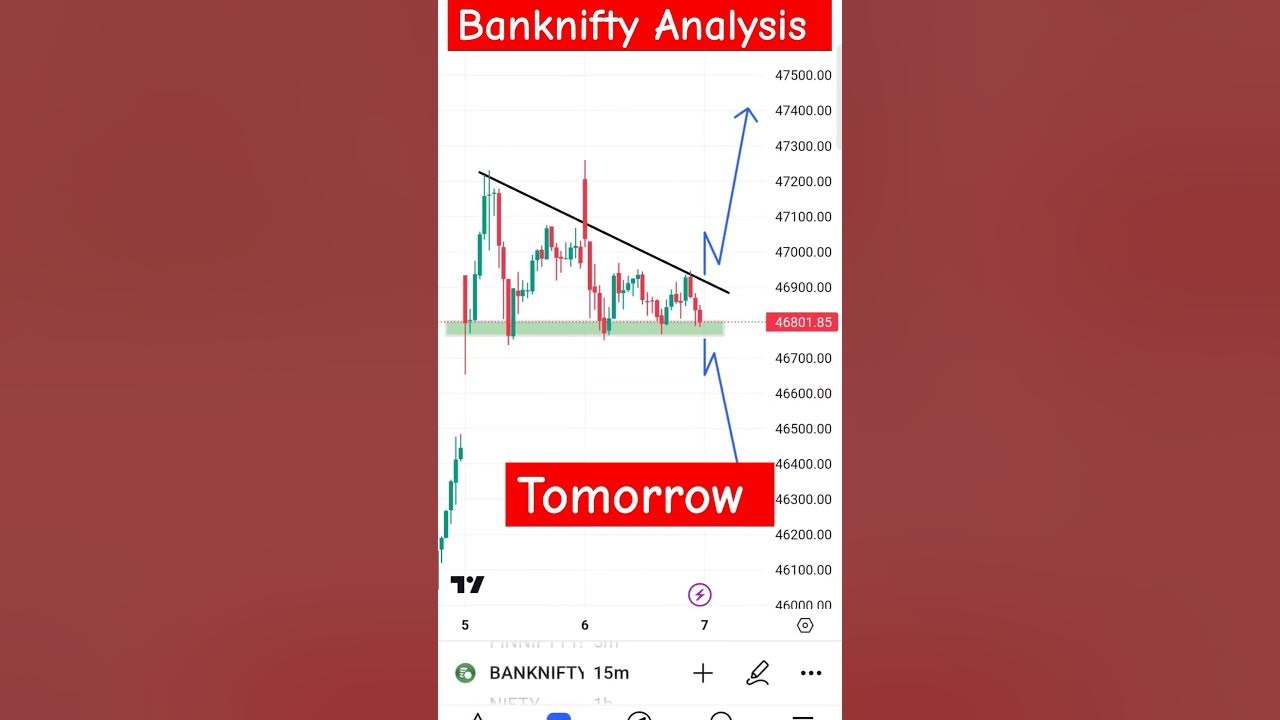 Banknifty Analysis Tomorrow Banknifty Prediction Tomorrow Youtube