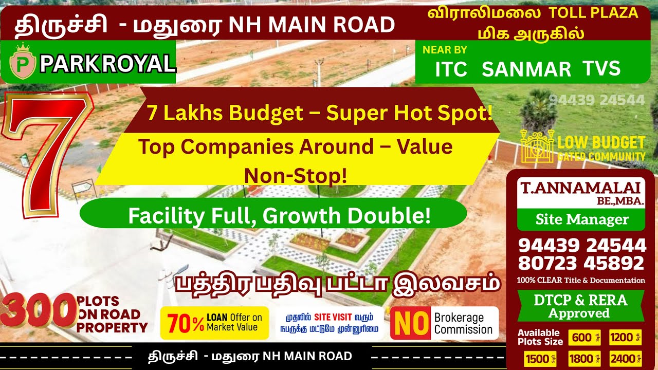 Viralimalai Plots for Sale Best Plots in Pudukkottai | Affordable Land ...