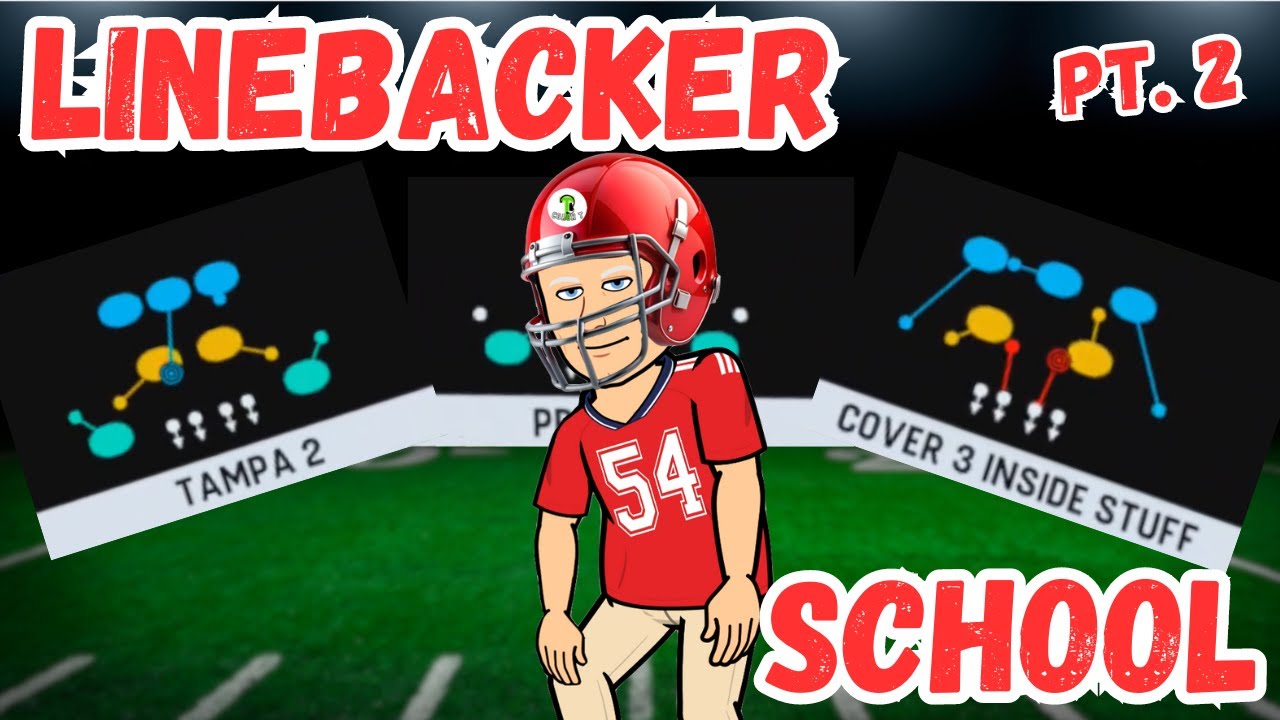 How to Play Linebacker in NFL Pro Era - YouTube