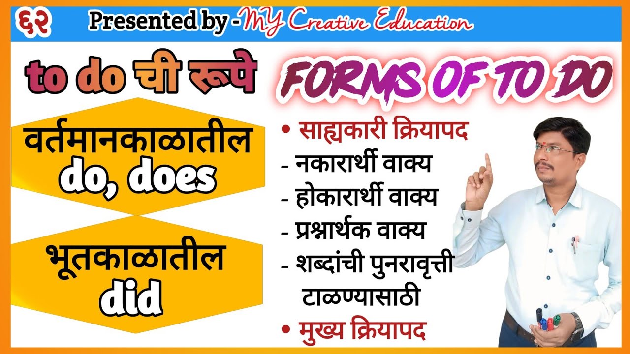 forms of to do/affirmative/negative/interrogative/वर्तमान आणि ...