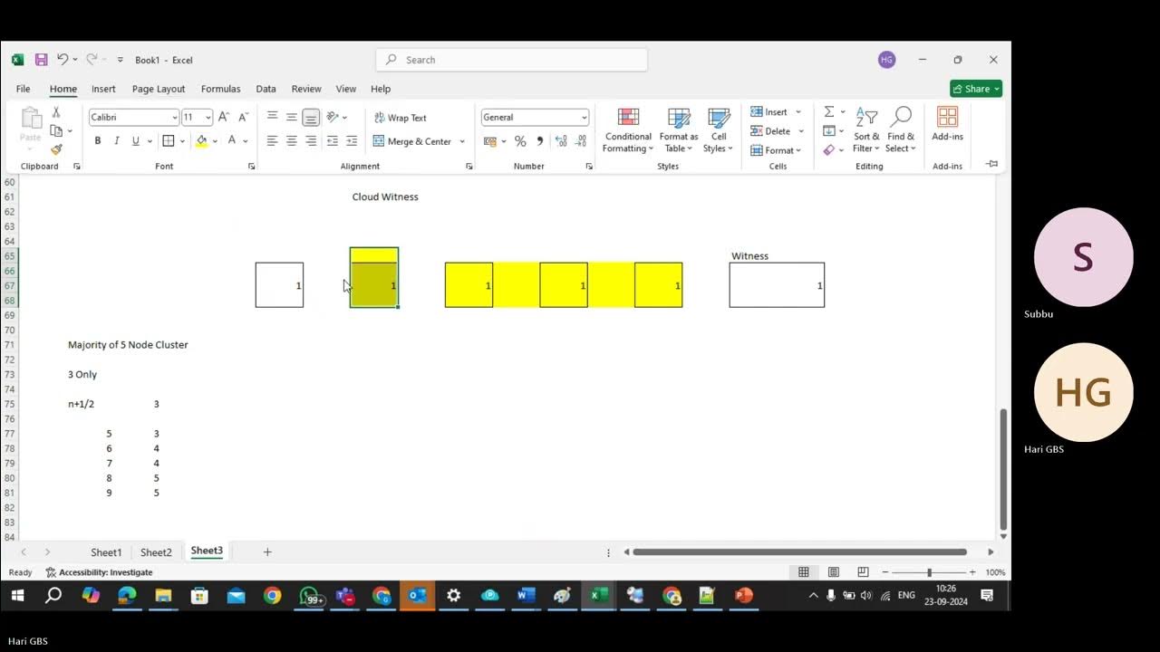 42 SQL Server DBA B31 Always on Witness Configuration & Recap of ...