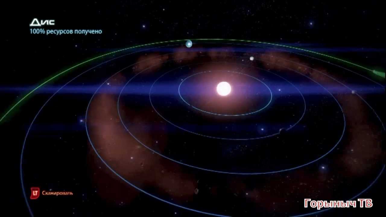 Mass Effect. Leviathan of Dis.Location of planet in ME and ME3. - YouTube