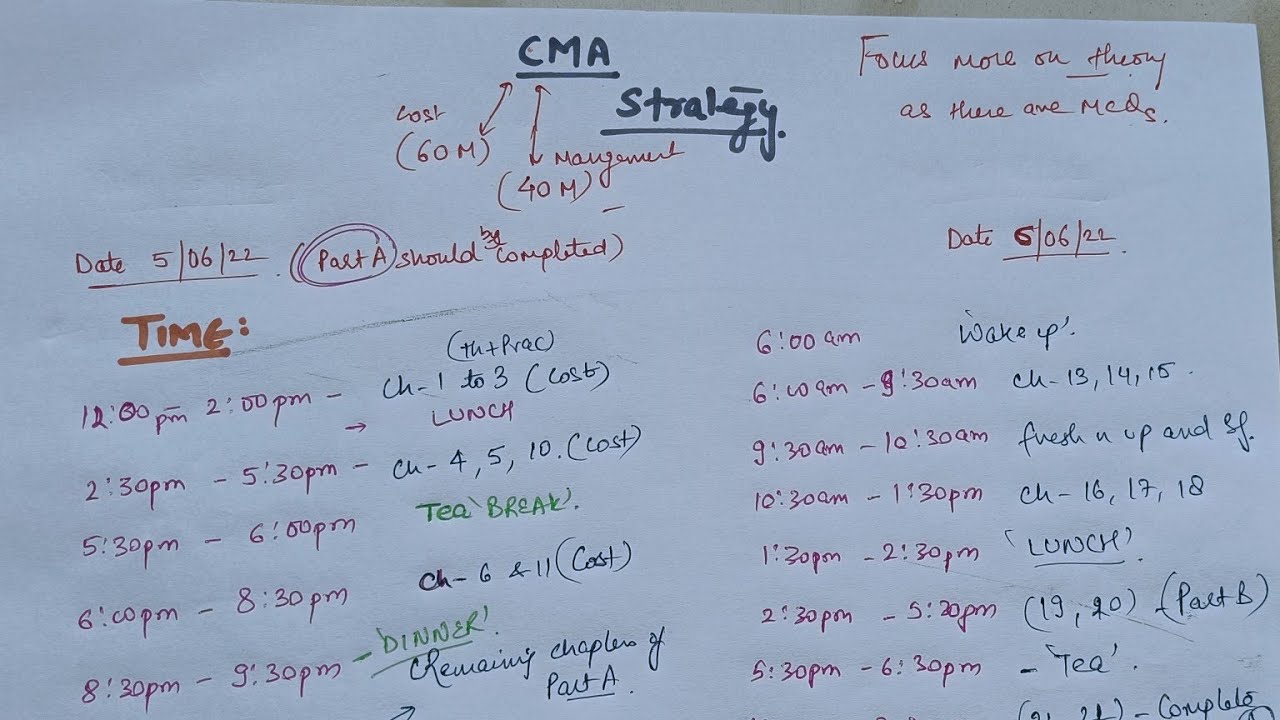 Full 2 Days Time Table of CMA - YouTube