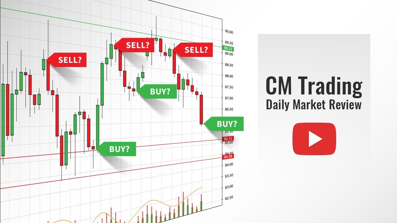 CM Trading Daily Forex Market Review 08 November 2018 - YouTube
