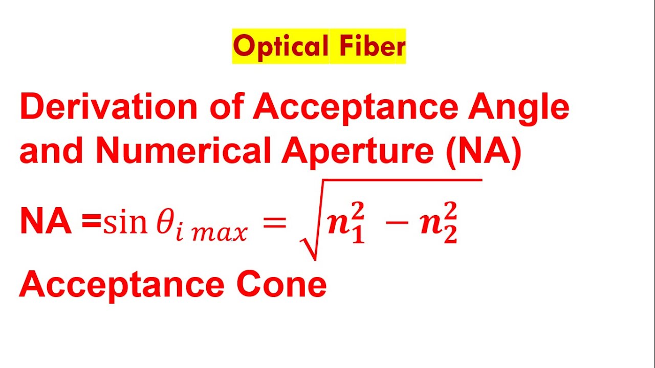 acceptance angle, acceptance cone, numerical aperture - YouTube