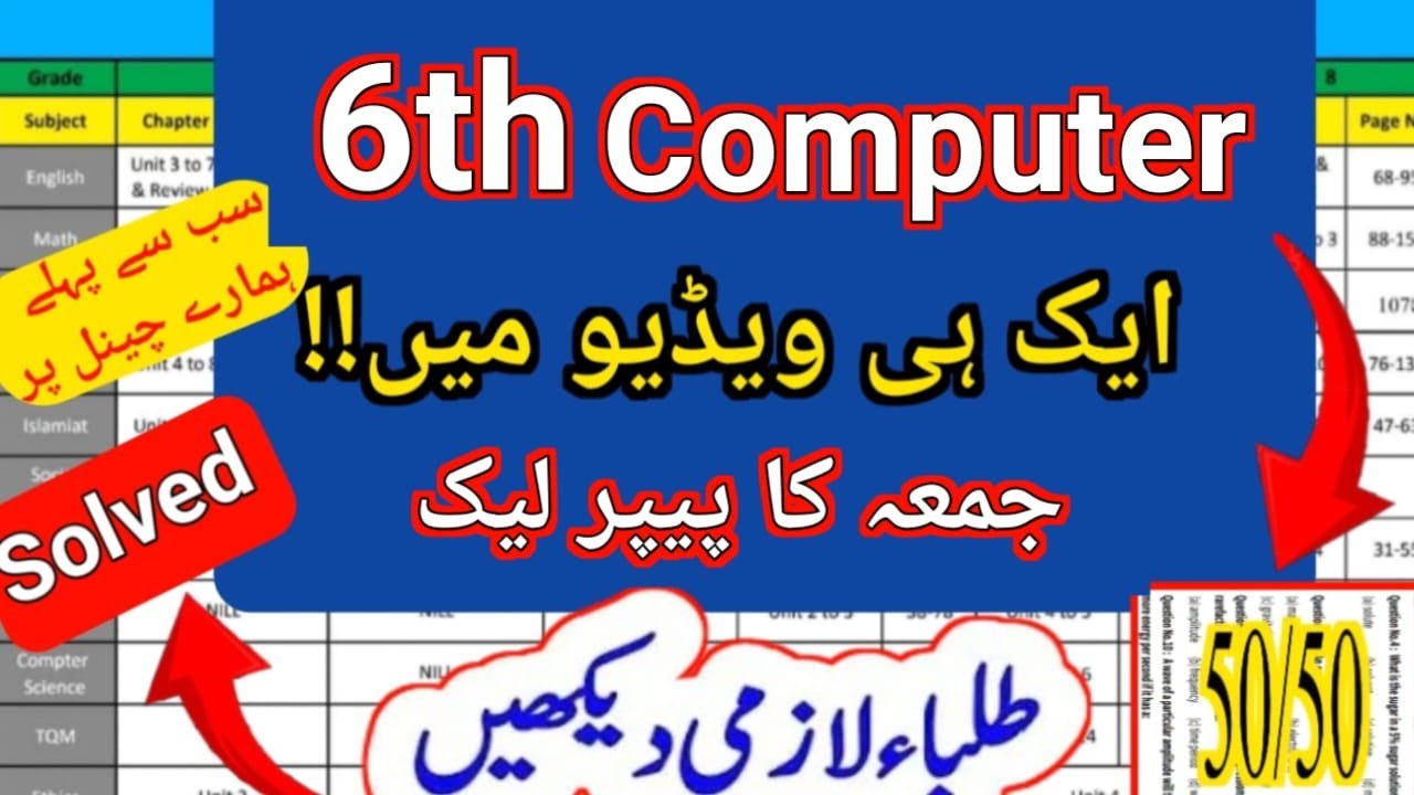 SBA 6th Class Computer 2nd Term Paper Solved - SBA 6th Computer ...