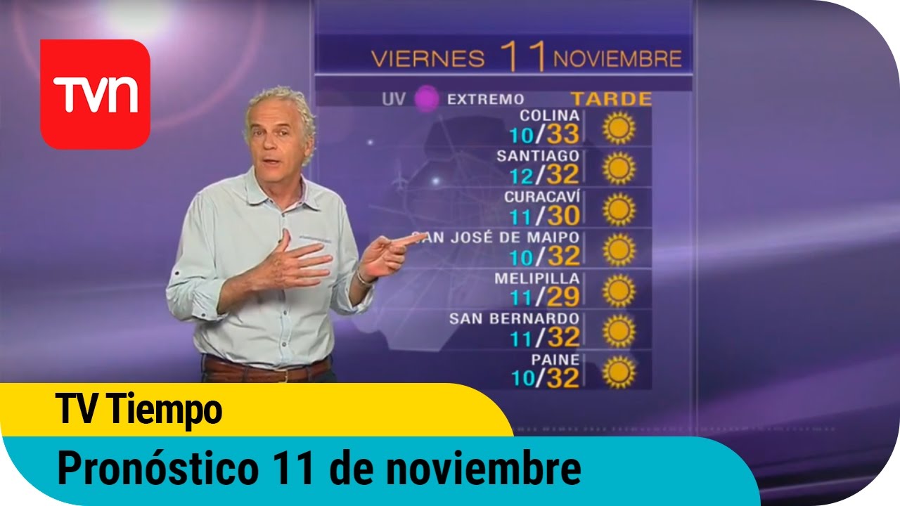 TV Tiempo | Pronóstico para este viernes 11 de noviembre | Buenos días ...