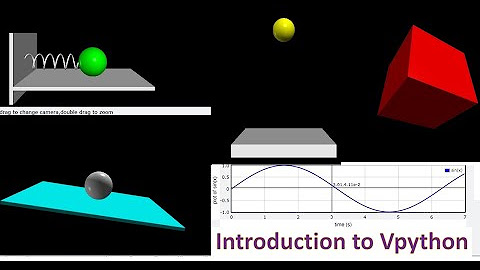 Python tutorials - YouTube