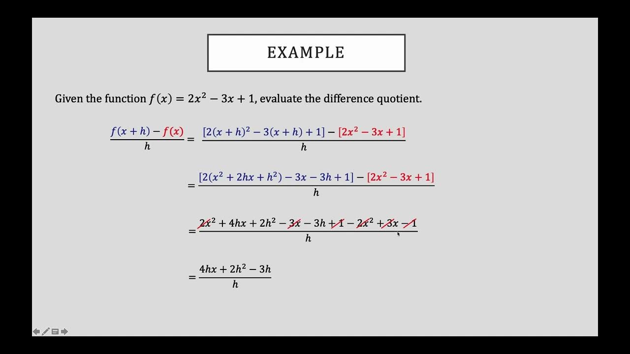 Precalculus - Chapter 1.4.4 Difference Quotients - YouTube