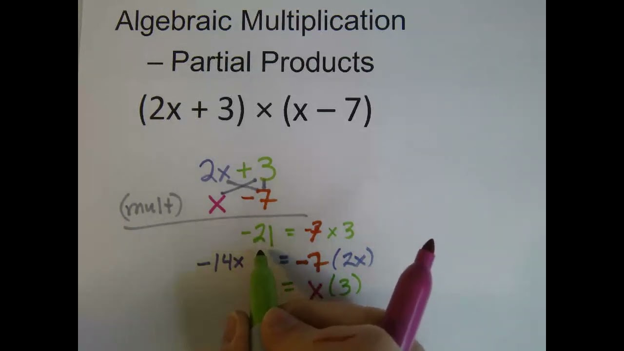 Using Partial Products To Multiply Algebraic Expressions YouTube Using Partial Products To Multiply Algebraic Expressions YouTube