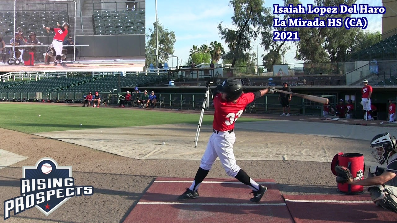 Isaiah Lopez Del Haro - YouTube