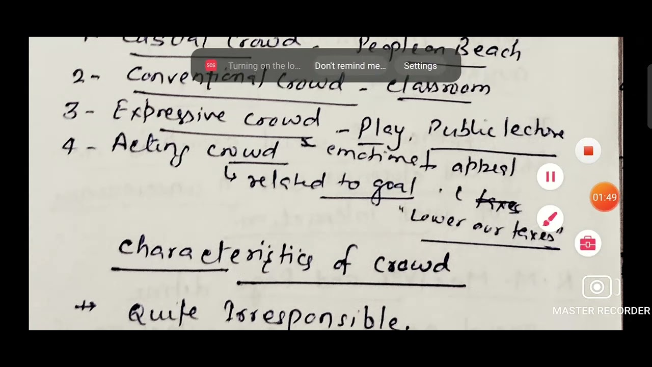 Crowd Meaning Types and Characteristics. BSc Nursing Sociology UNIT 4 ...