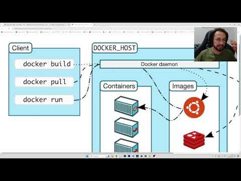 Criando containers no Docker playground - YouTube