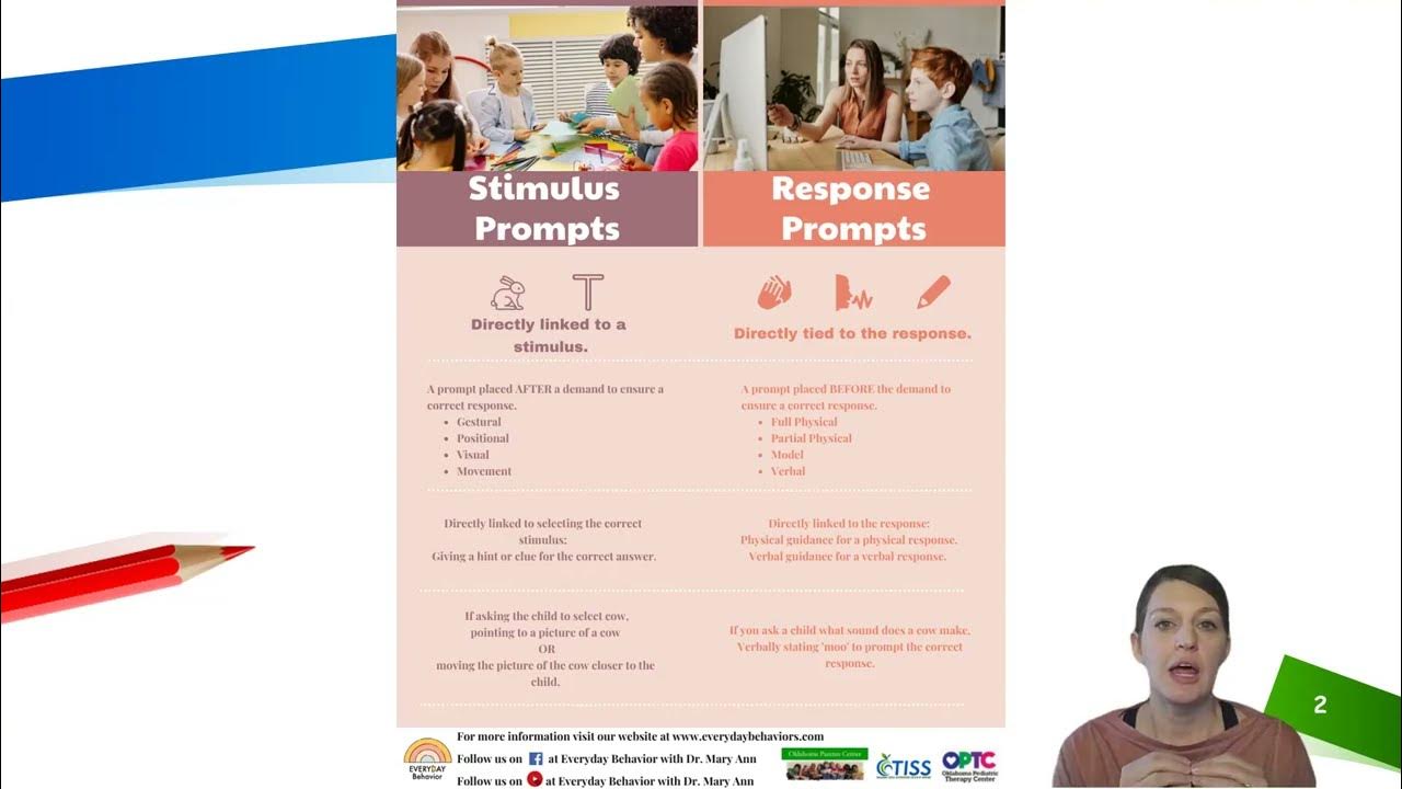 Prompting, Response Prompts vs. Stimulus Prompts (Series 22, Video 4 ...
