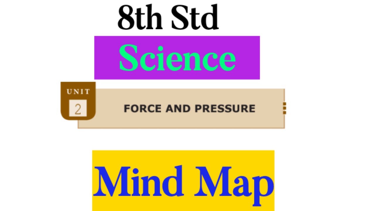 8th Std - Science | Unit 2 - Force and Pressure | Mind Map - YouTube