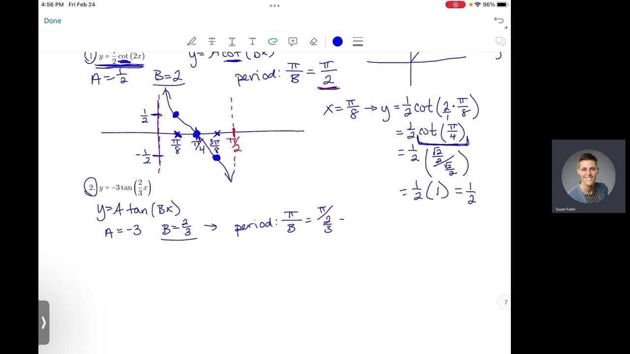 Tangent and Cotangent Graph Transformations - YouTube