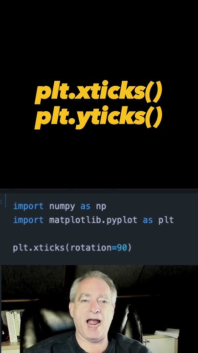 Rotate axis text in Matplotlib #matplotlib #shorts - YouTube