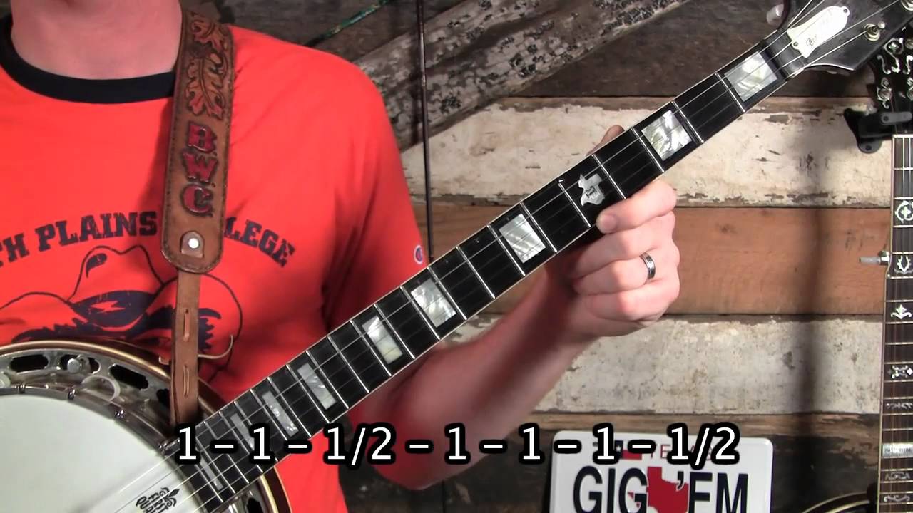 Essential Music Theory Every Picker Should Know - YouTube