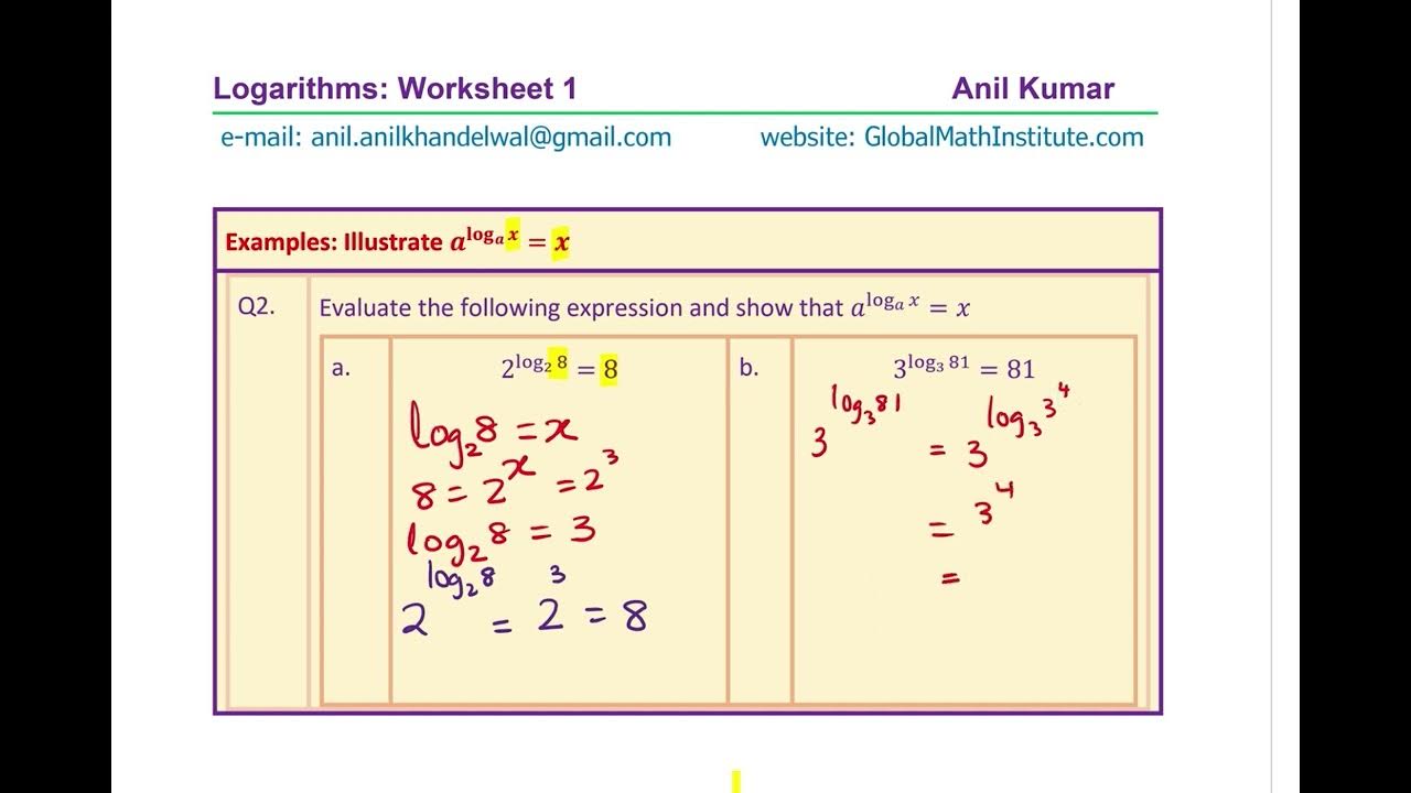 Logarithms Worksheet log2(x + 1) – log4x = 1 Connect Exponential and Logarithmic Functions MHF4U ...