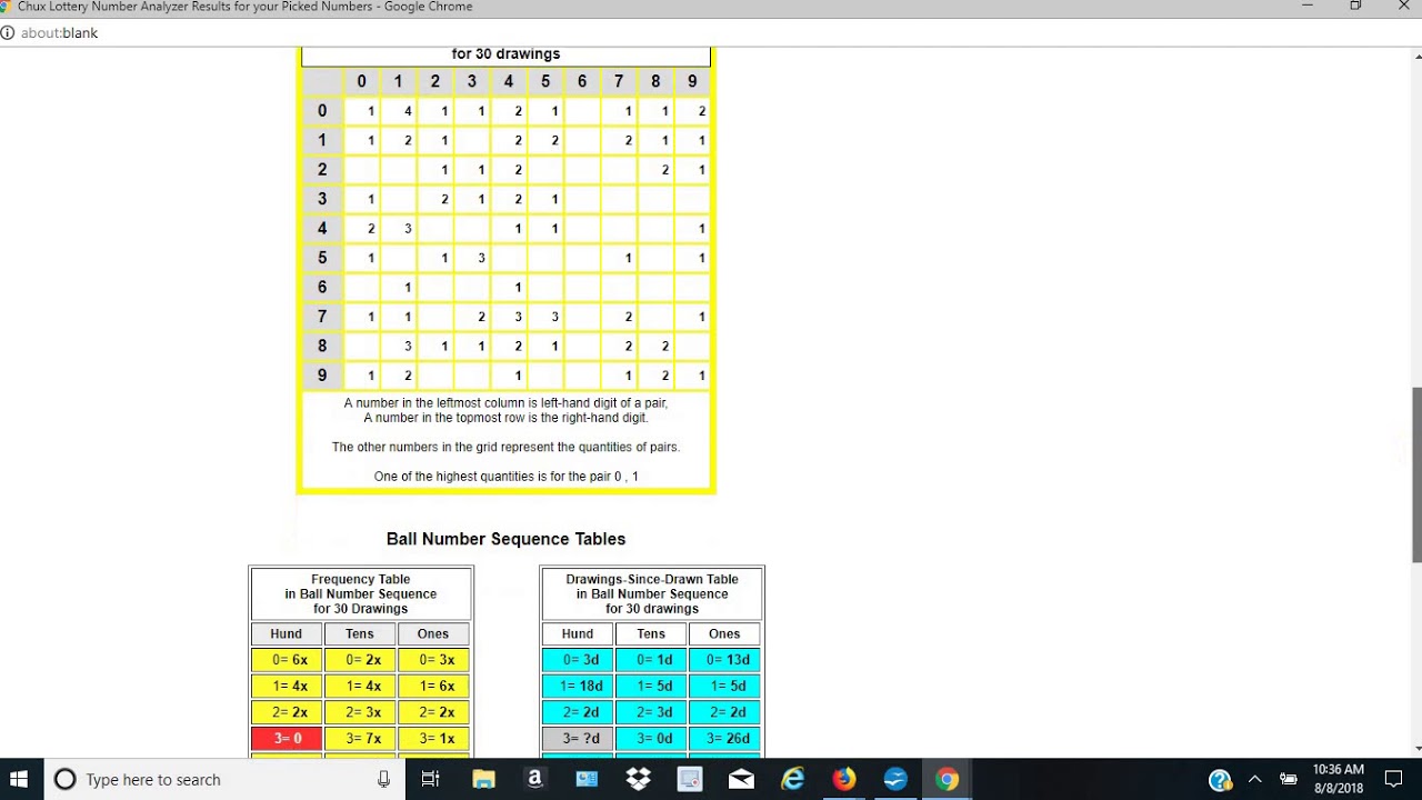 How to Predict Pick 3 Lottery (8-8-2018 10-39-42 AM) - YouTube
