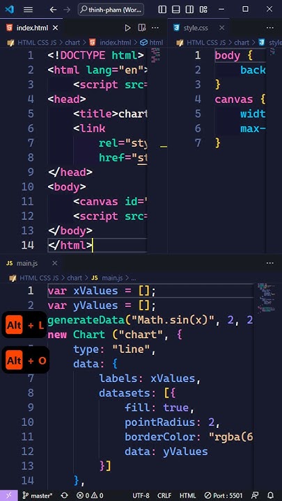 Chart Html Css Js Thinhpham Shorts Youtube