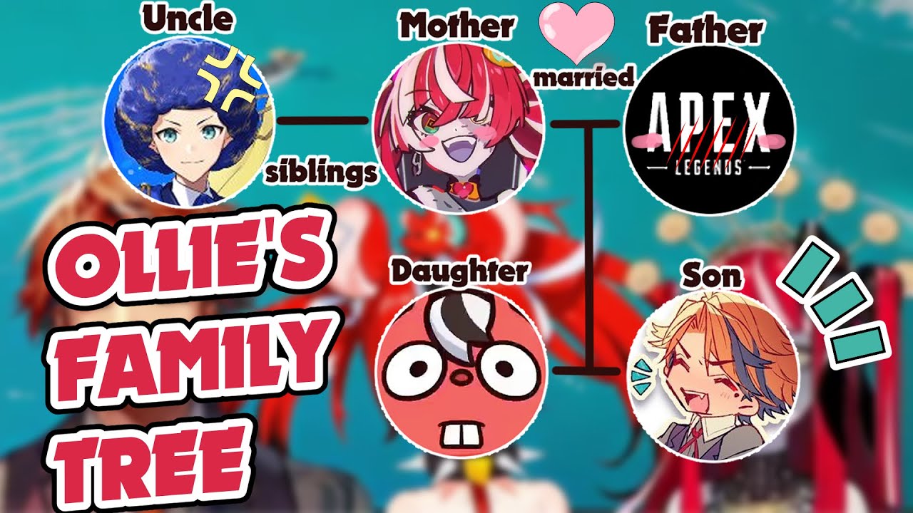 Ollie's complicated Family relationship - YouTube