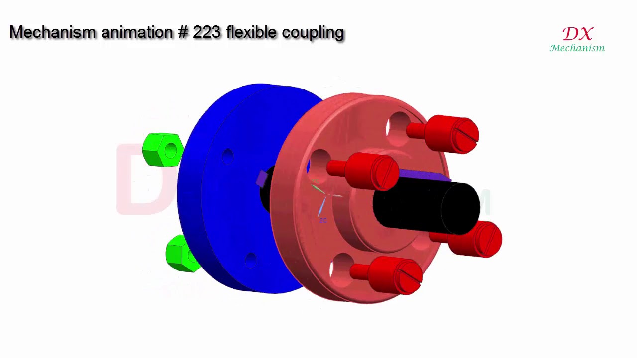 mechanism animation # 223 flexible coupling - YouTube