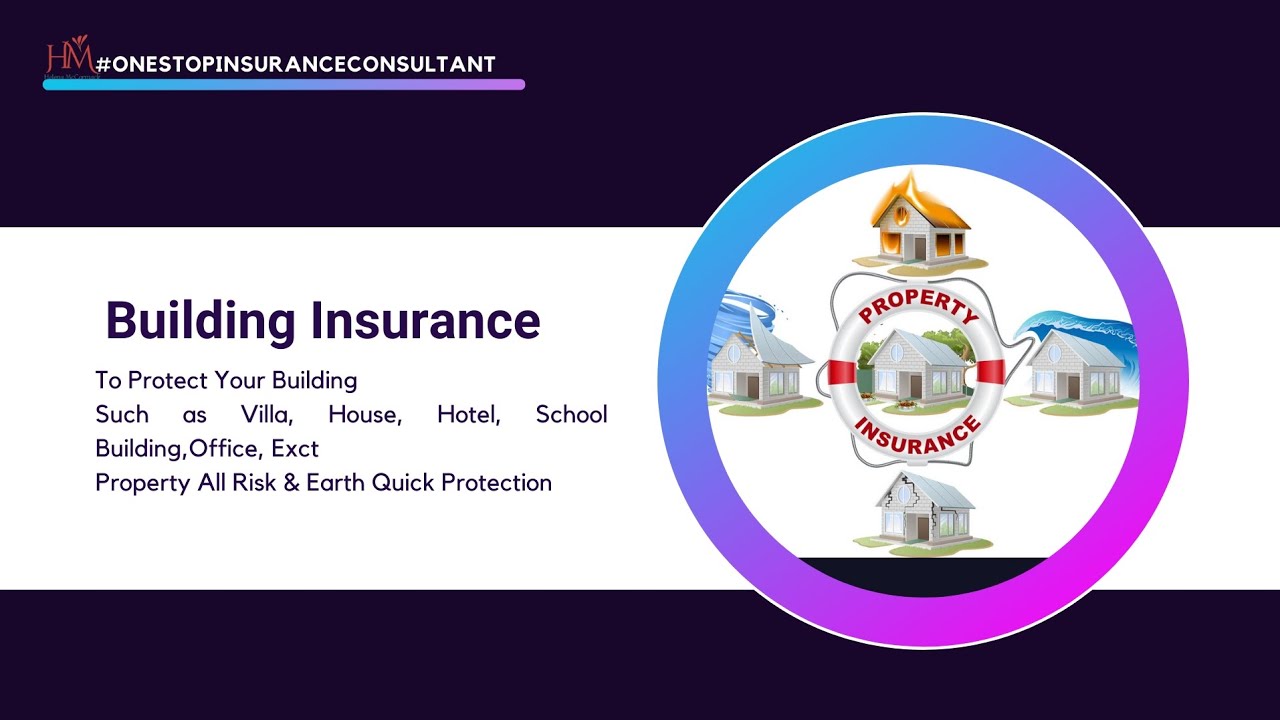 Asuransi Property Untuk Usaha,melindungi tempat Usaha & Barang-Barang ...