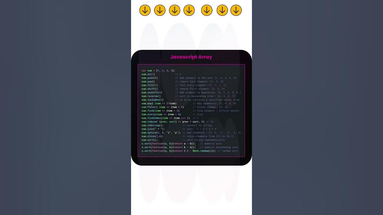 JavaScript Arrays cheat sheet #shorts #frontend - YouTube