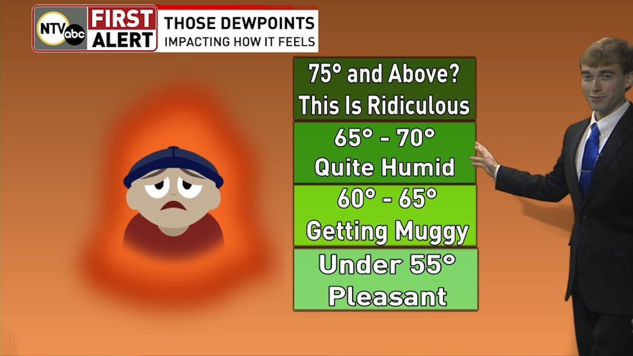 CODE RED DAY - Dangerously hot temps throughout the week (NTV First ...