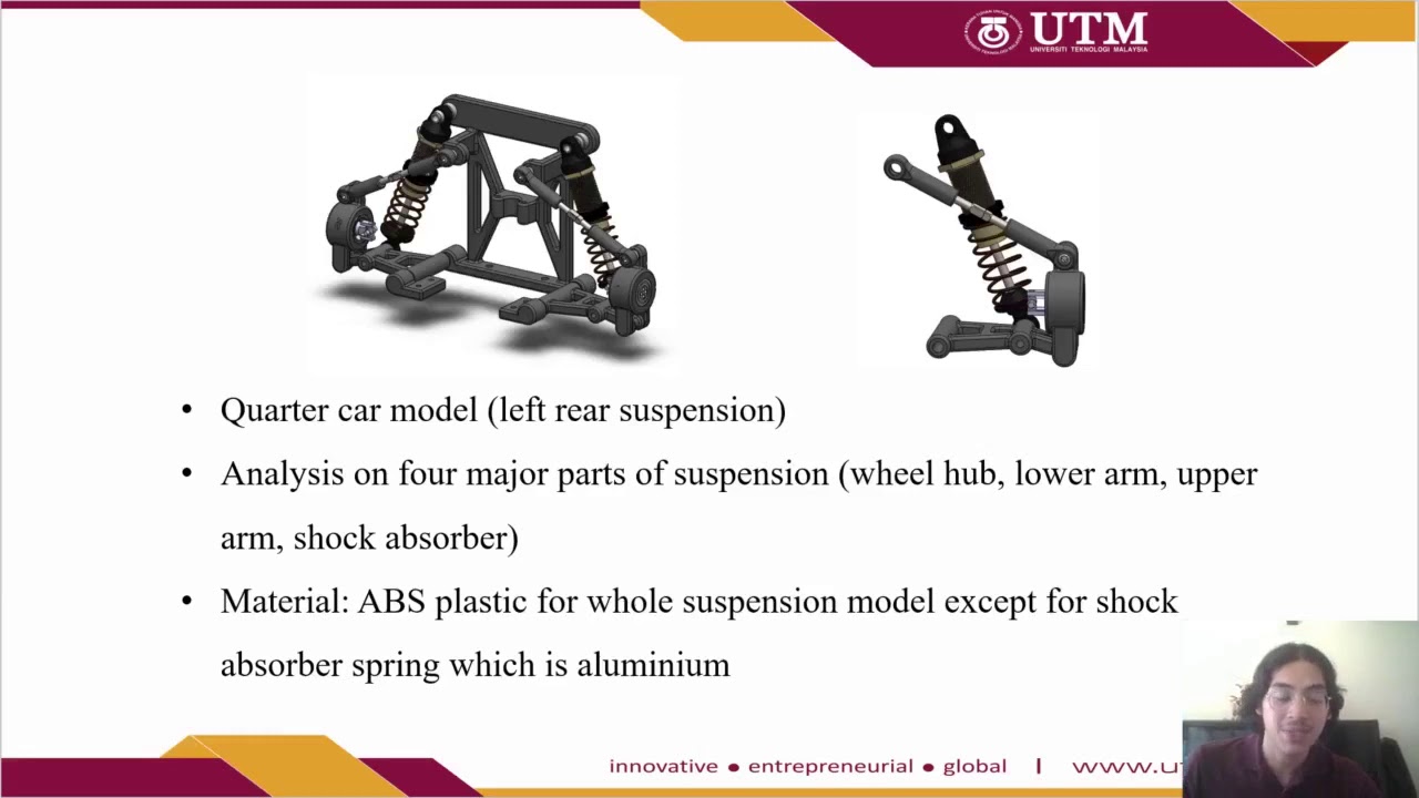 Group 2 Project Presentation Video - YouTube