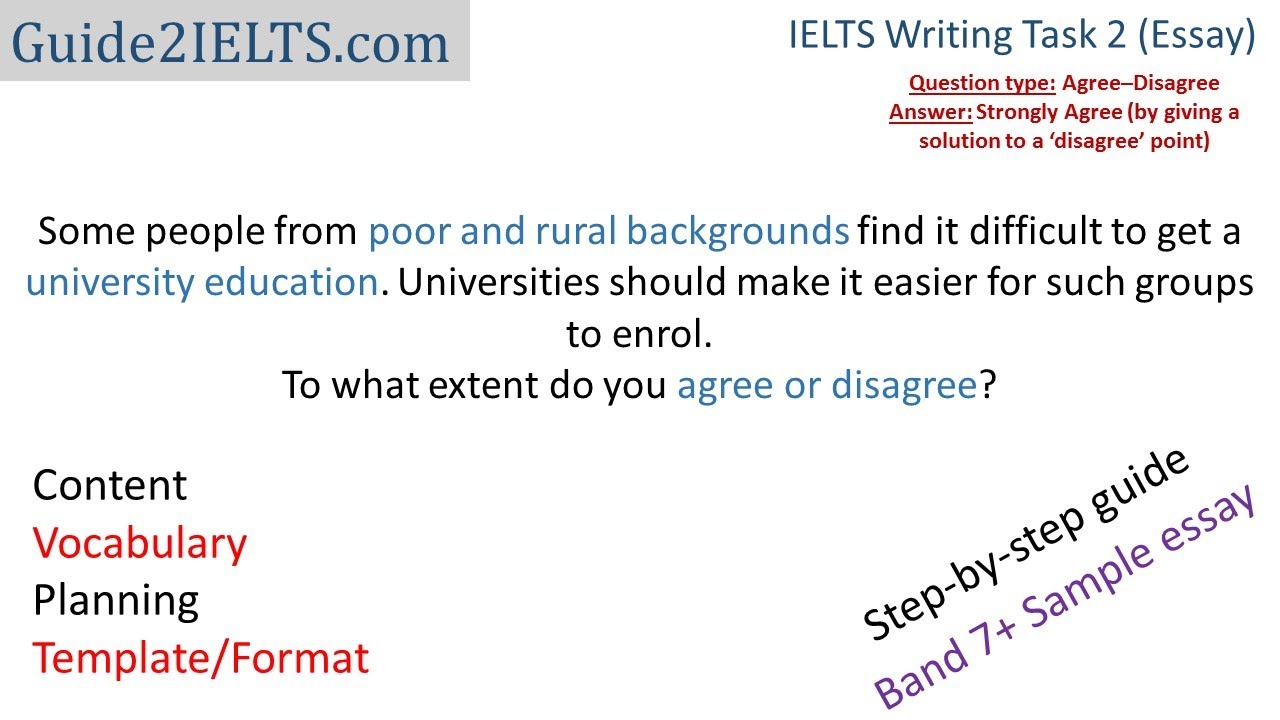 Ielts Writing Task 2 Agree Disagree Template Design Talk