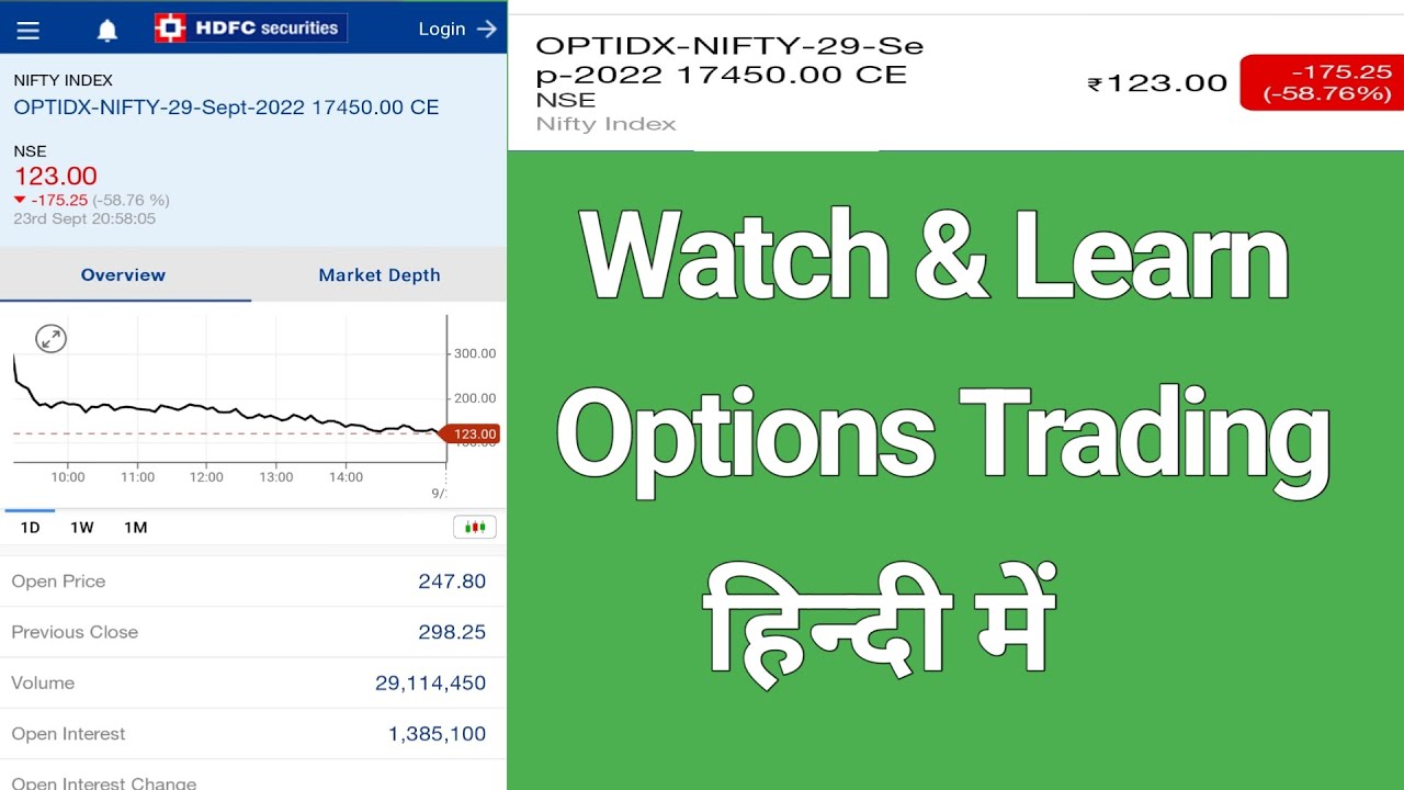 Watch & Learn Options Trading हिन्दी में - YouTube