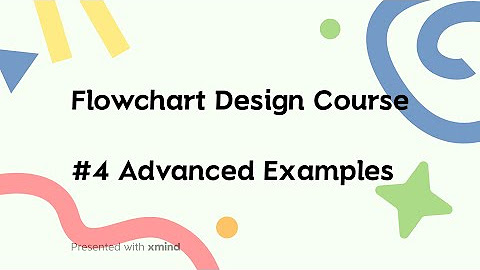 شرح خرائط التدفق لإعدادي هندسة|🗺️| Flowchart design Basics - YouTube