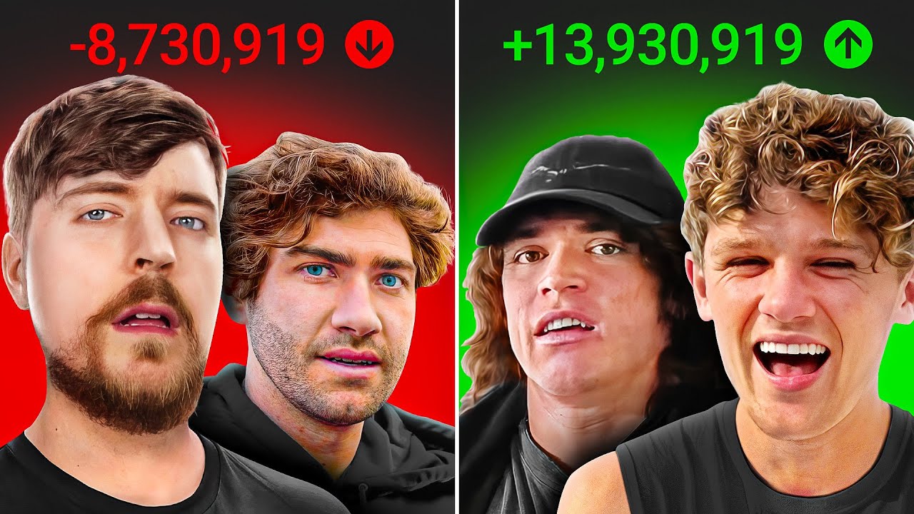 YouTube is changing… here's how to get views in 2025 - YouTube