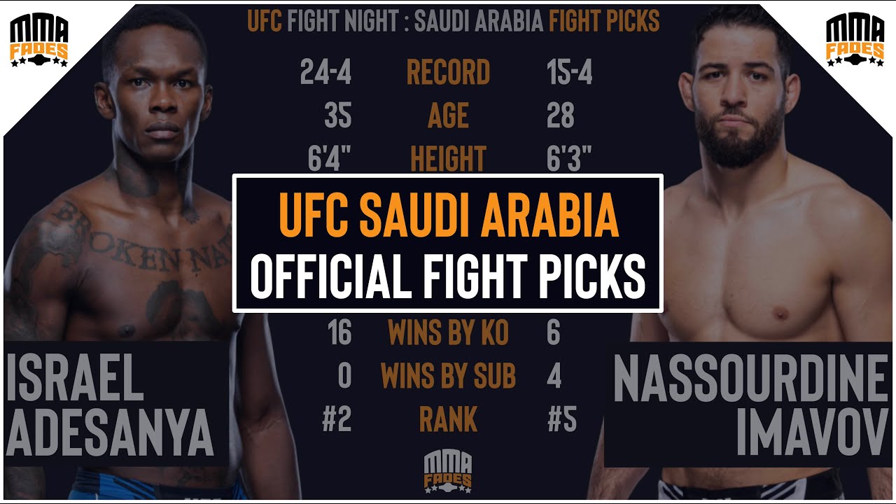 UFC FIGHT NIGHT 250 | SAUDI ARABIA FIGHT PICKS | ADESANYA VS IMAVOV ...