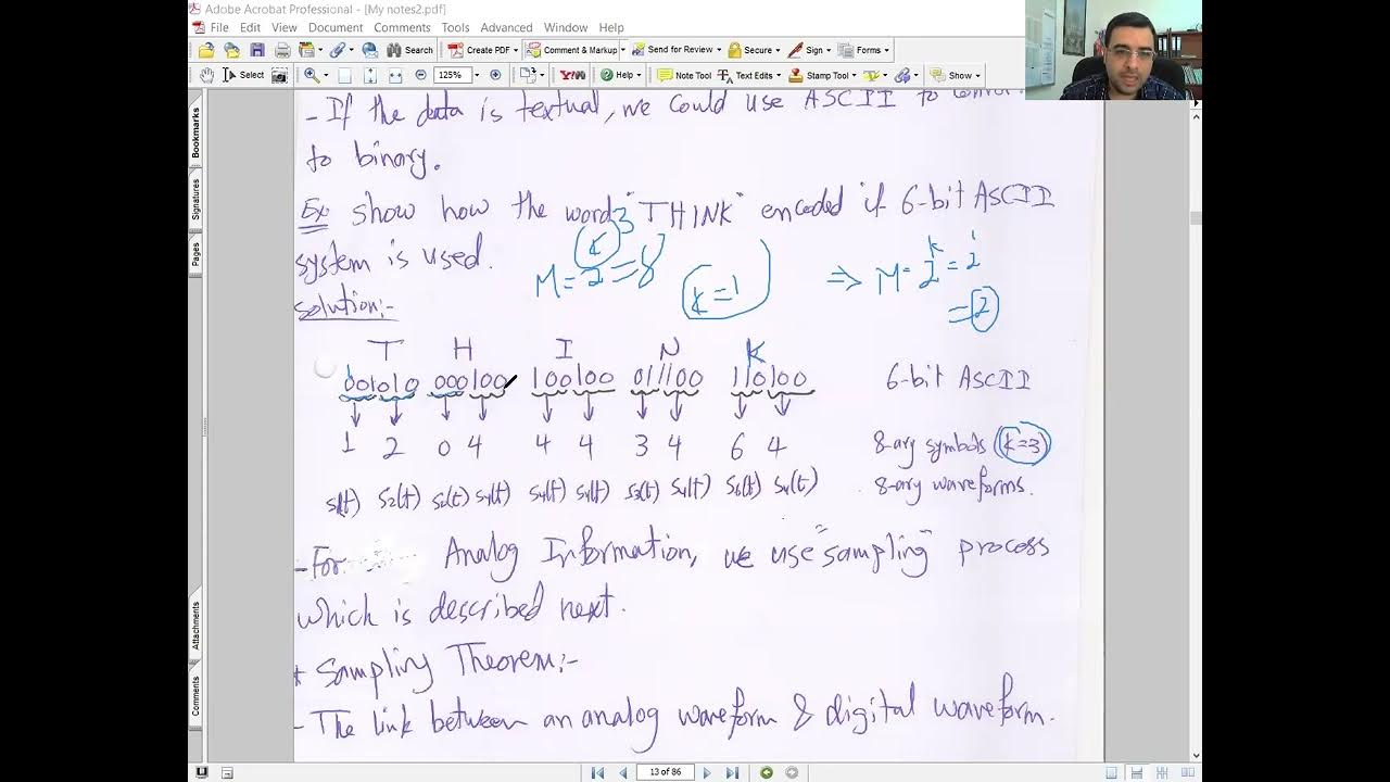 DIGITAL COM || Lecture 6 part 1 - YouTube
