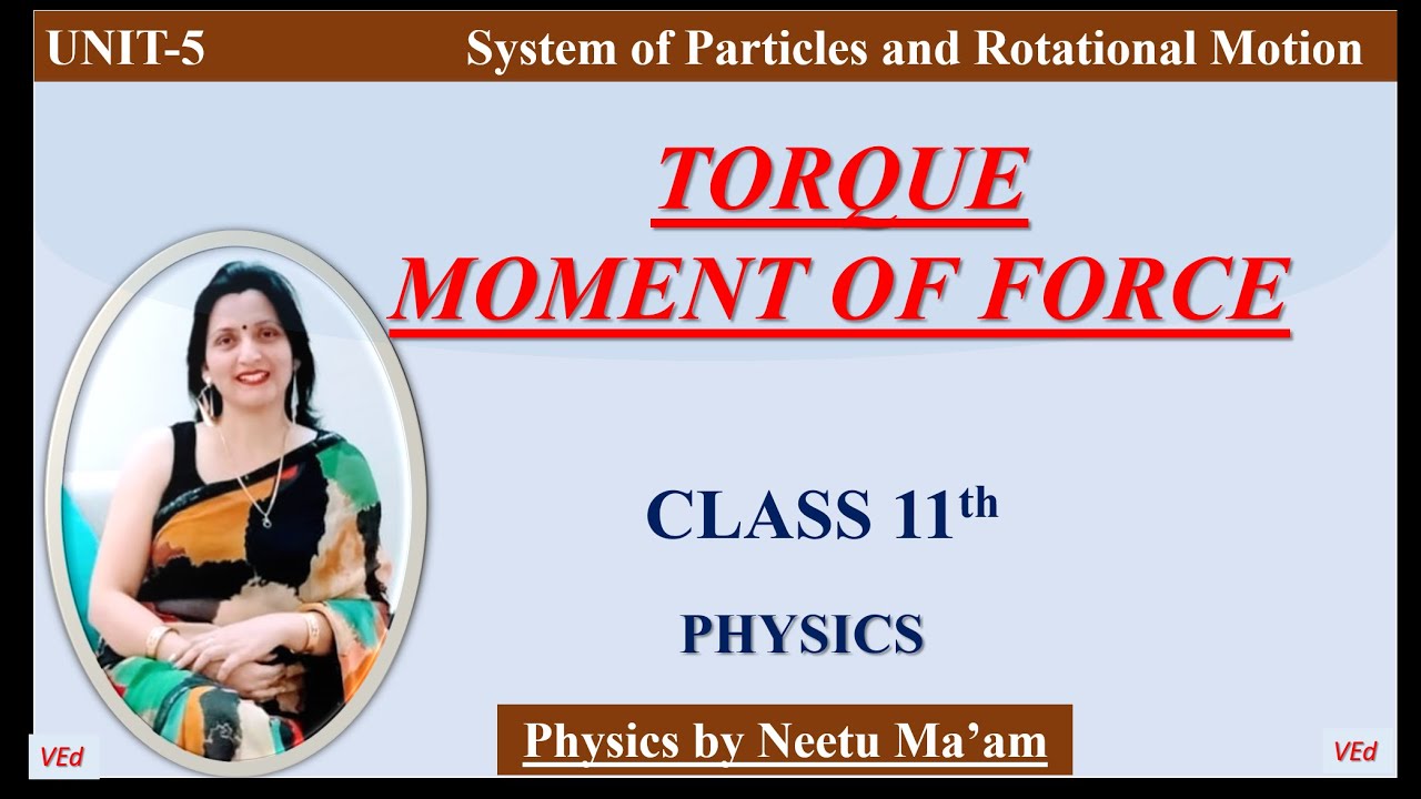 Torque | Moment of Force | Class 11 Physics Unit 5 System of particles ...