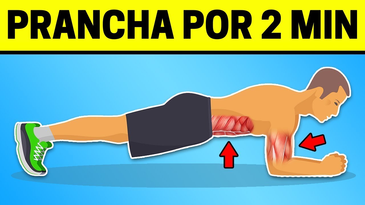 ESSES SÃO OS BENEFÍCIOS DE FAZER PRANCHA ISOMÉTRICA POR 2 MINUTOS TODOS ...