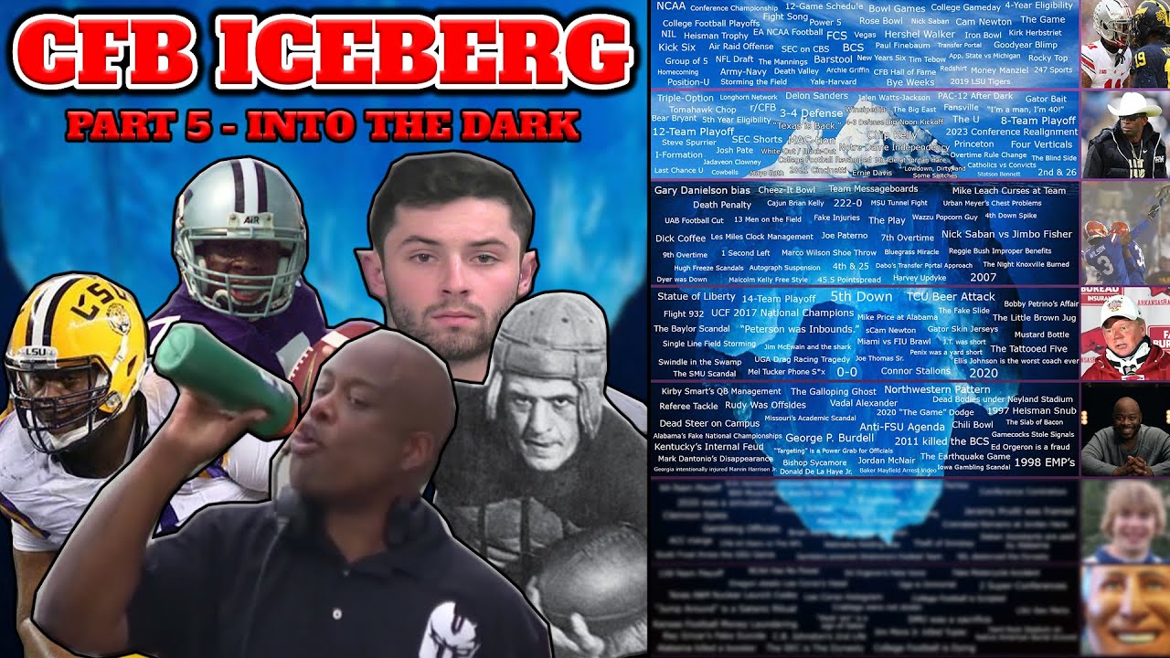 The College Football Iceberg EXPLAINED (Part 5) - YouTube