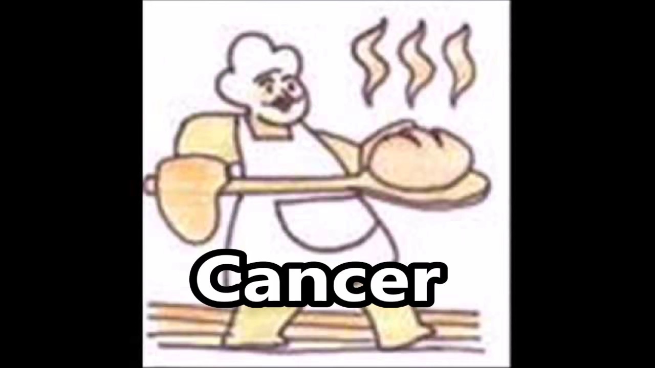 (ear rape) El panadero con el pan - YouTube