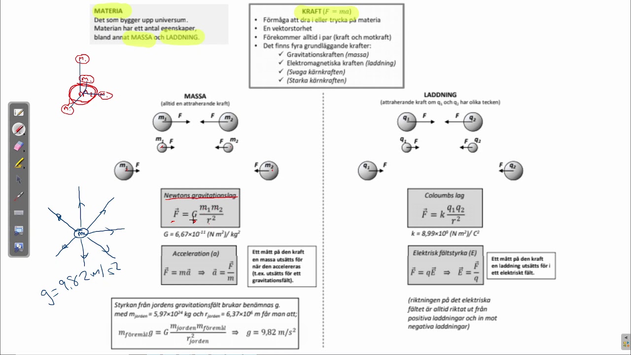 Elektriska fält och laddningar - YouTube