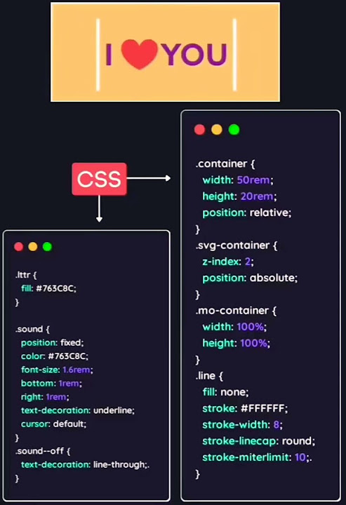 I Love You Animation Html Css Show Programming Html Css Coding Viral Shorts Youtube