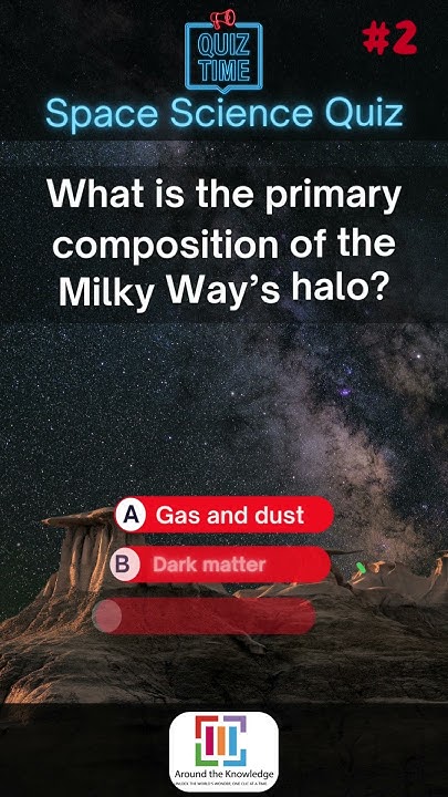 Space Science Quiz: How Many Dwarf Galaxies Orbit the Milky Way? 🪐 ...