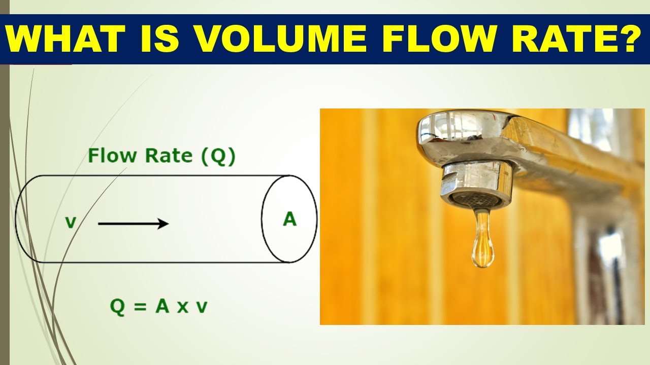 18. What is Volume Flow Rate in Urdu/Hindi - YouTube