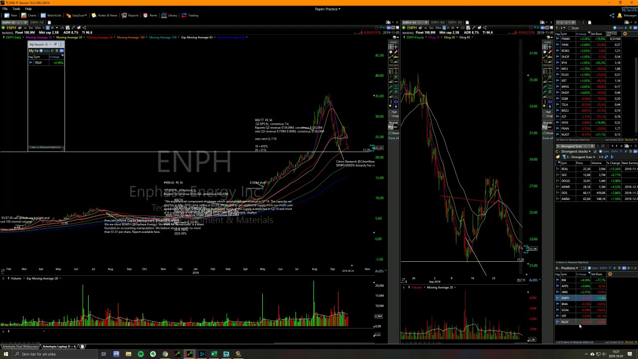 My FIRST trading stream! - YouTube