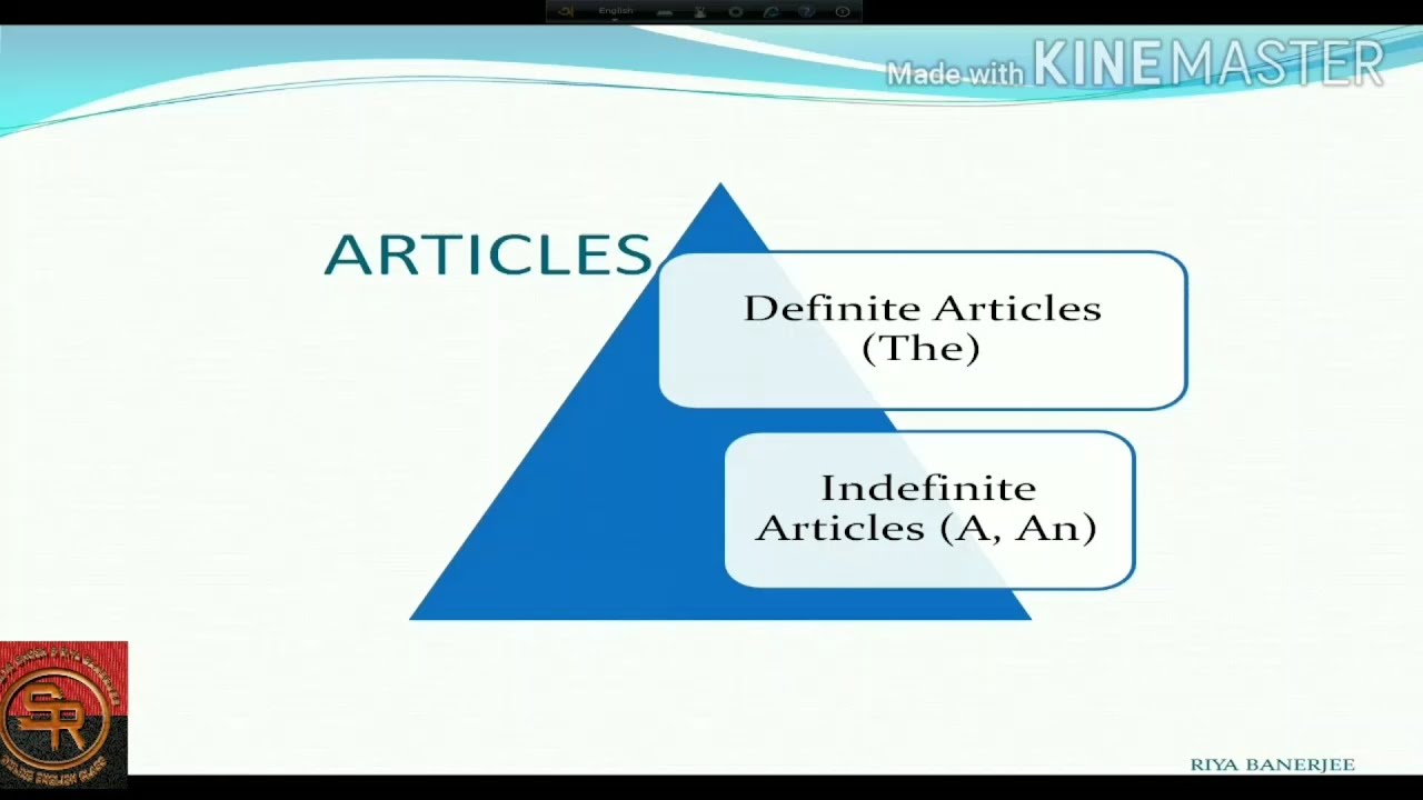 Determiners Part 1 || Types of Determiners || Examples || Definition ...