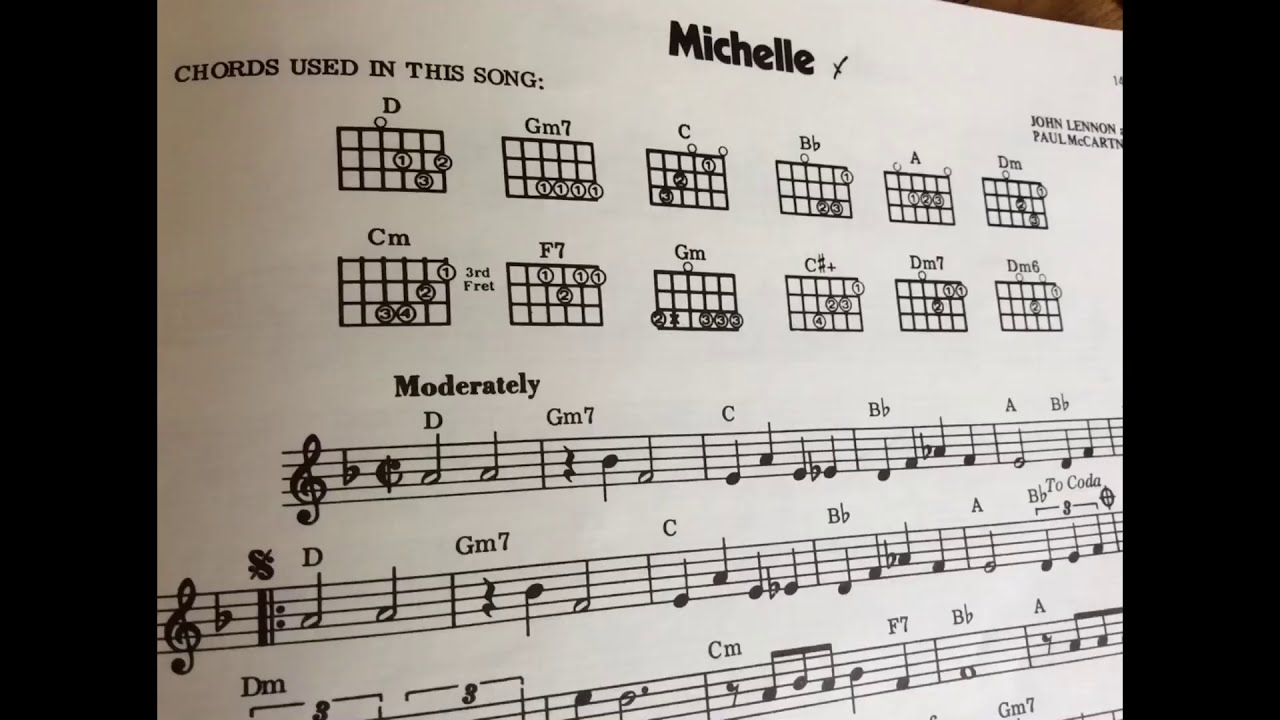 Michelle, The Beatles, Easy Guitar Chords, Lessons for beginners - YouTube