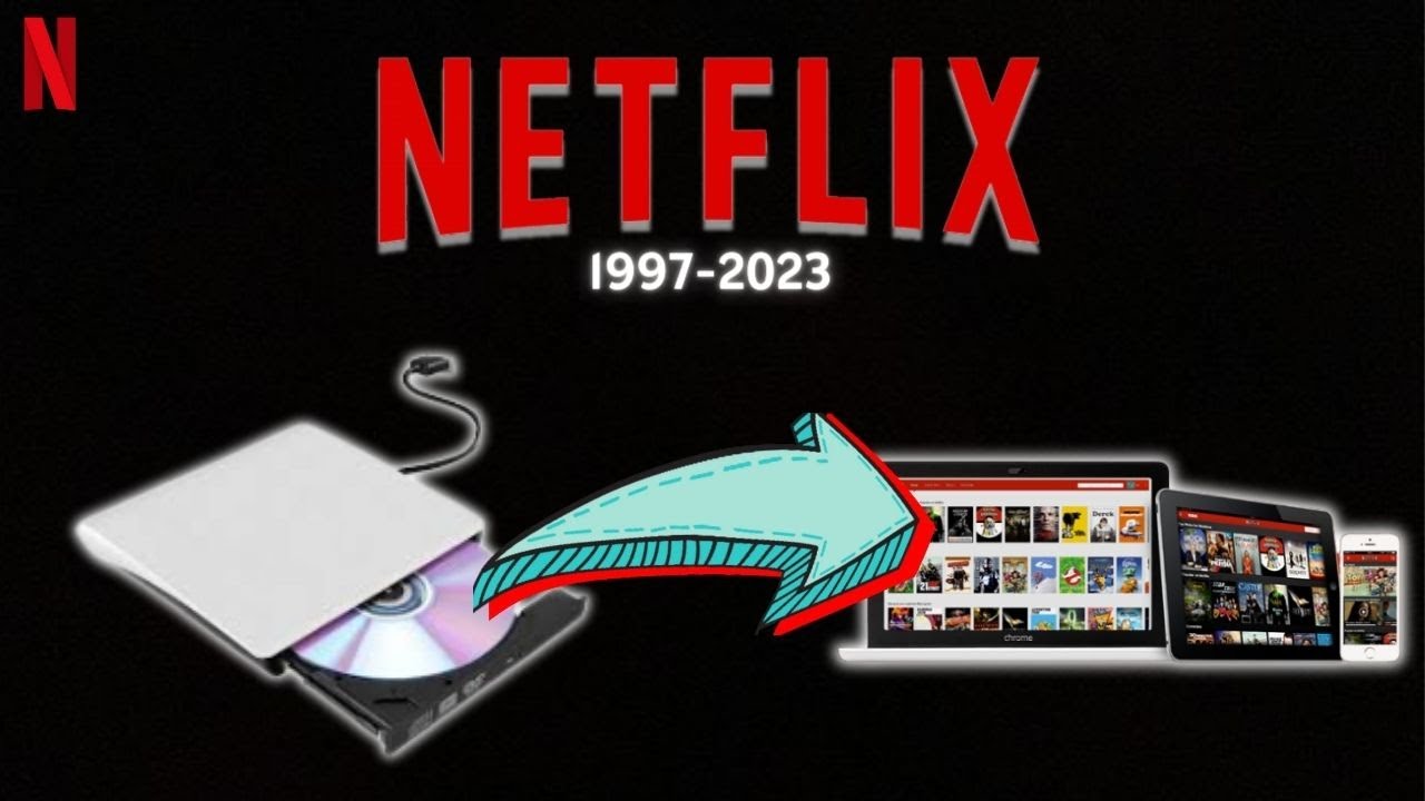 NETFLIX 1997-2023 #netflix - YouTube